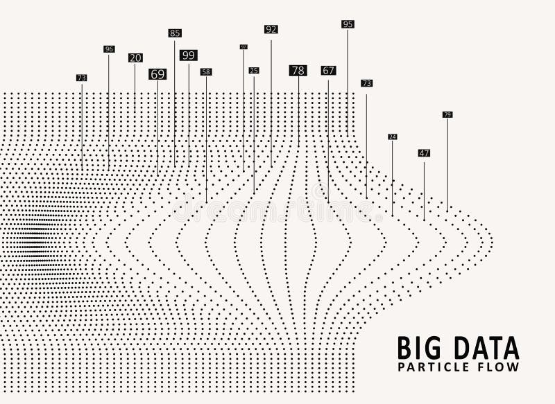 Abstract Infographics Visualization Stock Vector - Illustration of ...