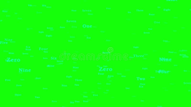Abstract 4K Loop Creative Digital Mathematical Formulas Loop Green Screen Loop Animation ...