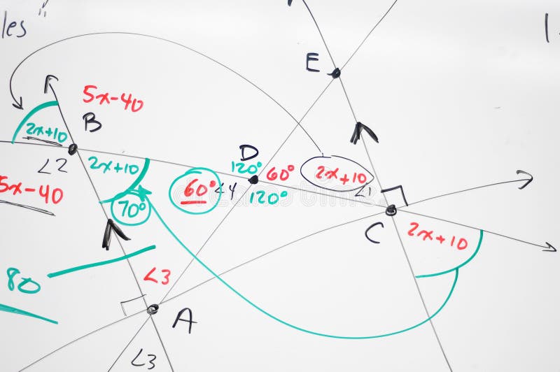 Complex Math Formula (with Simple Graph) Stock Image - Image of notes ...