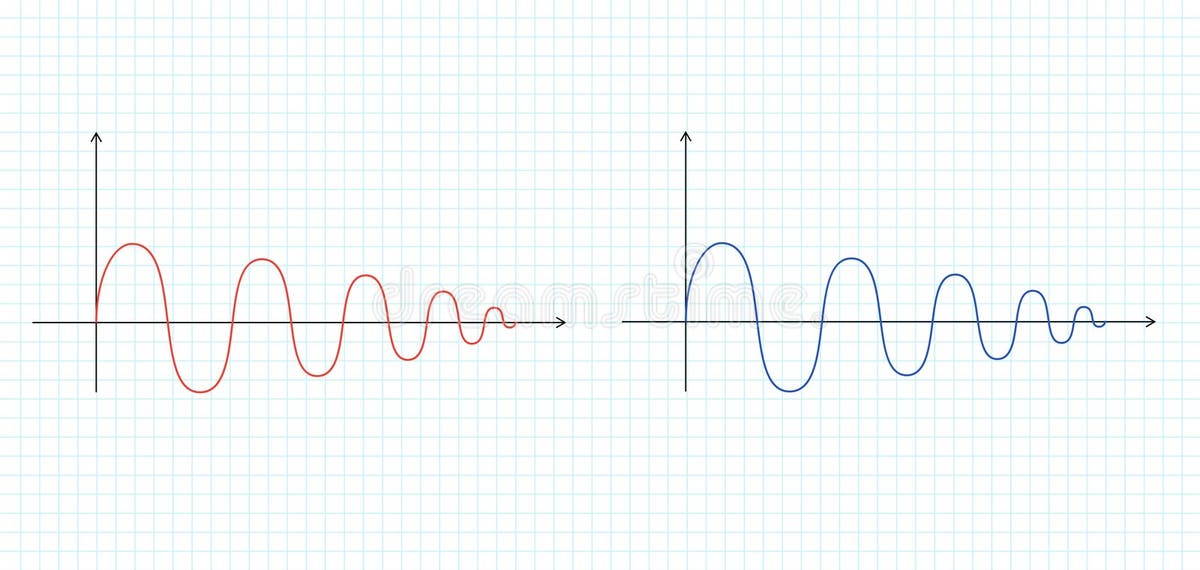 Wavy Line Graph Icon Stock Illustrations – 471 Wavy Line Graph Icon ...