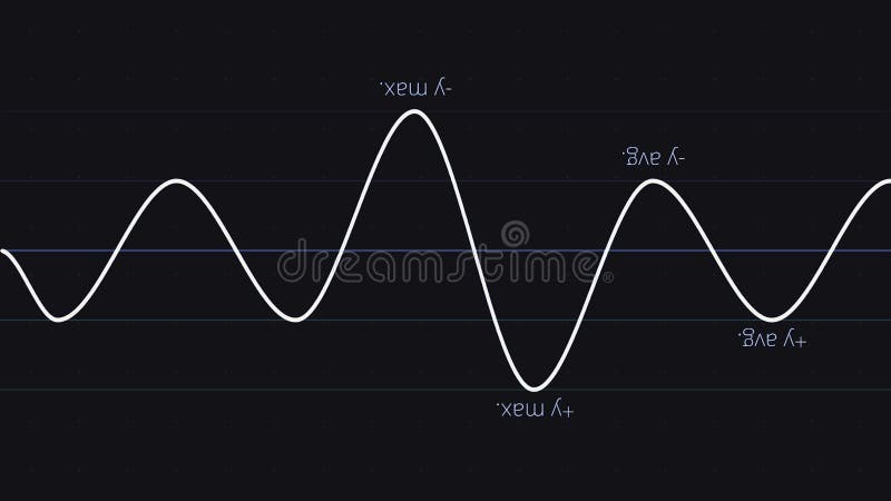 Abstract Mathematical Sinusoid Function With Y Values On Black Background Exact Sciences