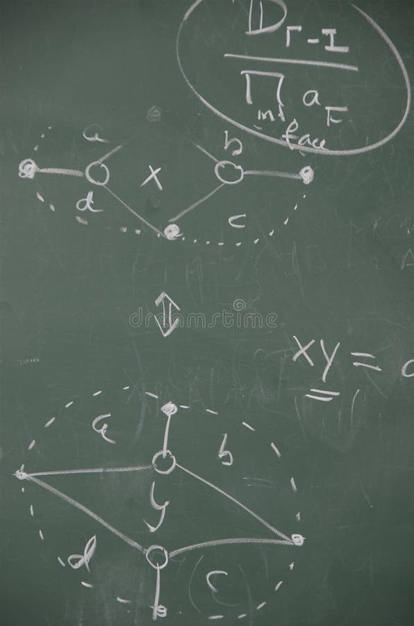 Abstract Mathematics stock image. Image of math, chalkboard - 21320335