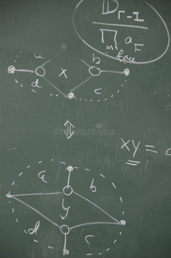 Abstract Mathematics stock image. Image of math, chalkboard - 21320335