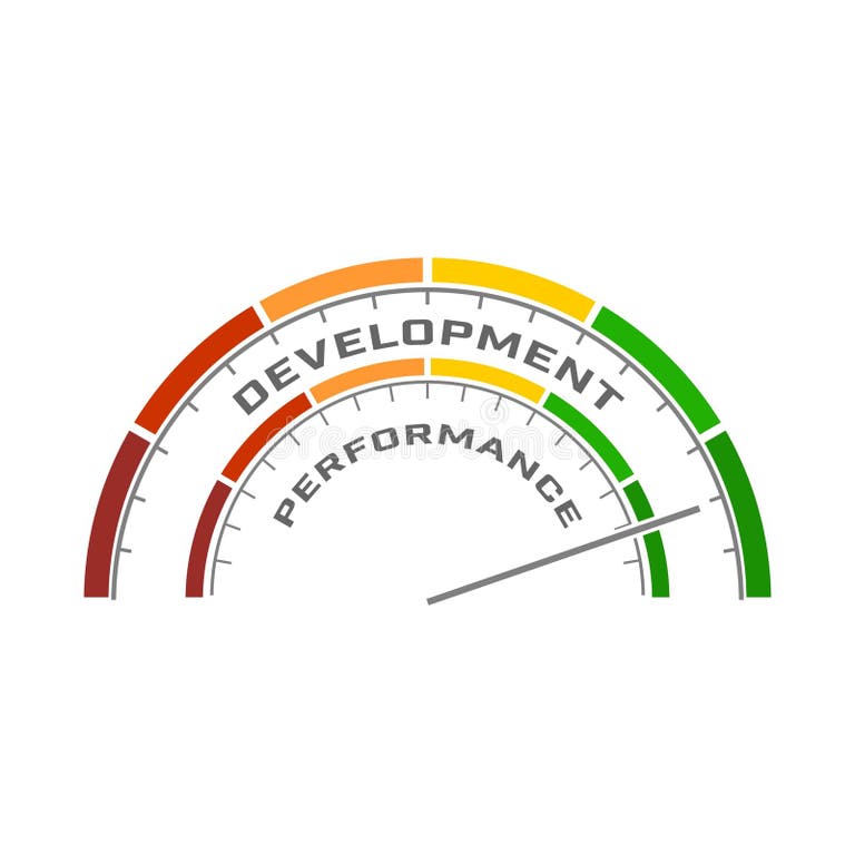Abstract Measuring Device. Influence of Development on Performance ...