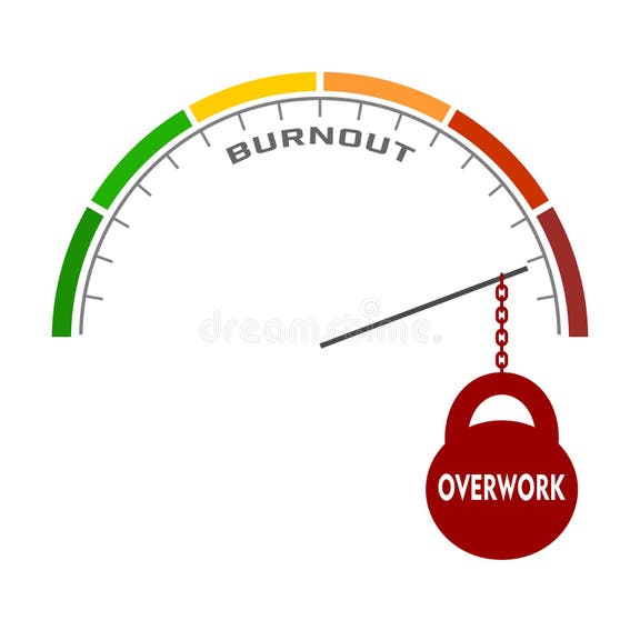 Abstract Measuring Device. Influence of Overwork on Burnout. Scales of ...