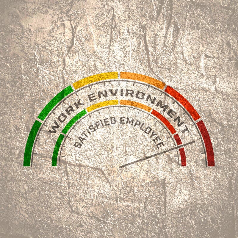 Abstract Measuring Device. Influence of Work Environment on Employee Satisfaction. Scales of ...