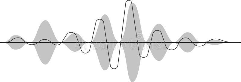 Abstract Music Wave and Radio Signal Frequency Merging into a Digital ...