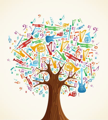 Abstract Musical Tree Made with Instruments Stock Vector - Illustration ...