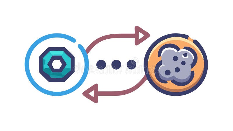 Abstract Object Transformation, Evolutionary Process, Dynamic Change ...