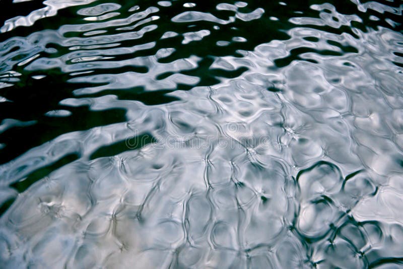 Abstract Patterns on the Surface of Flowing Water. Stock Image - Image ...