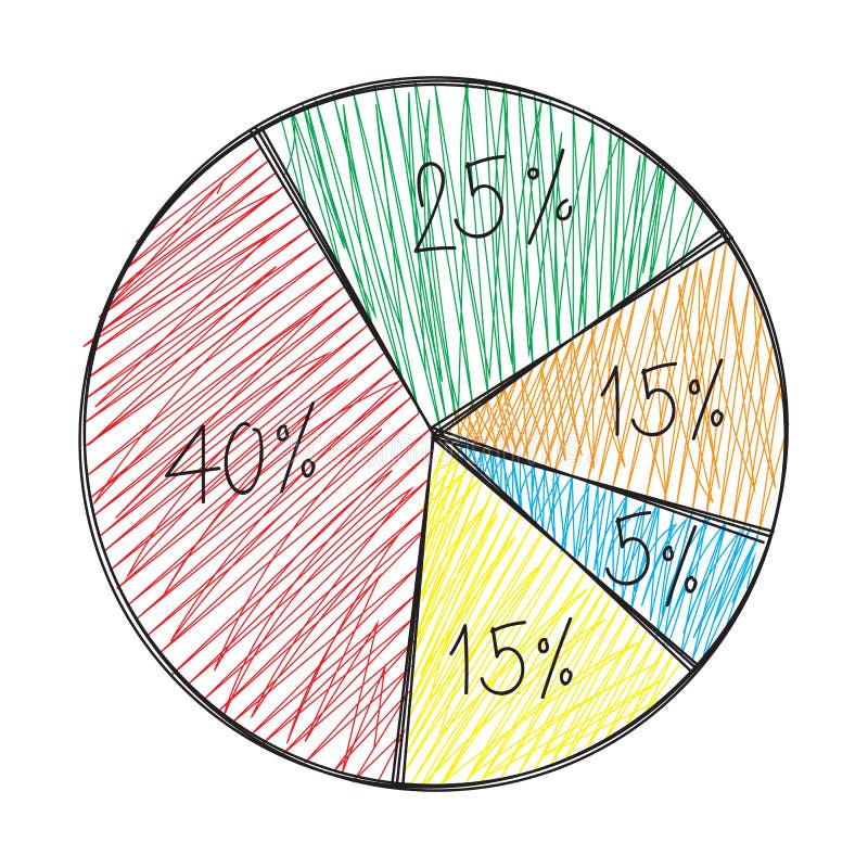 Abstract Pie Chart Graphic for Business Stock Vector - Illustration of ...
