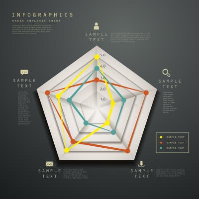 Abstract Radar Chart Infographics Stock Vector - Illustration of ...