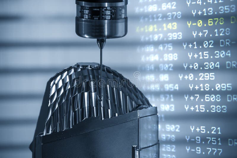 The Abstract Scene CMM Machine Operation and the G-code Data Background ...