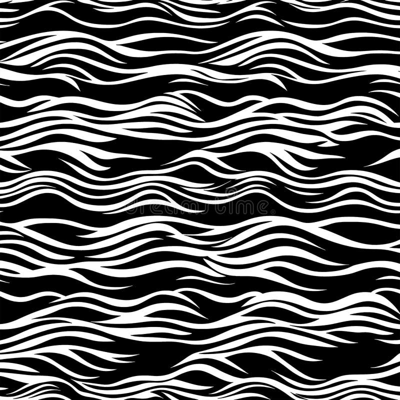 Abstract White Background Flowing Curves Modern Minimalist Design ...