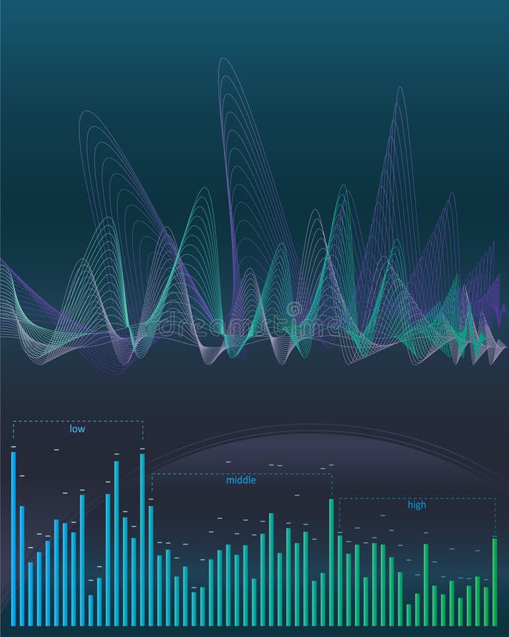 Abstract sound waves stock illustration. Illustration of energy - 23582932