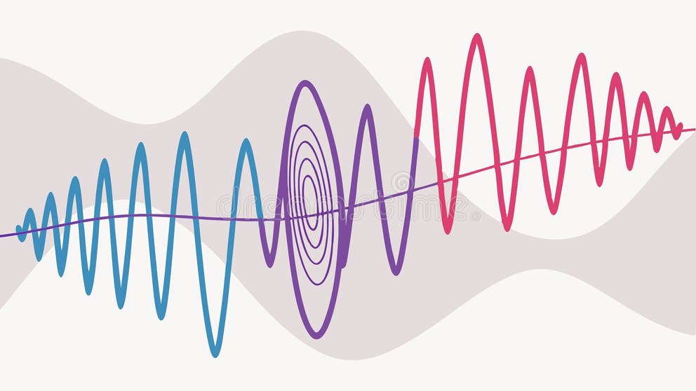 Abstract Sound Waveform Design, Dynamic Audio Visualizer Vector, Vector ...