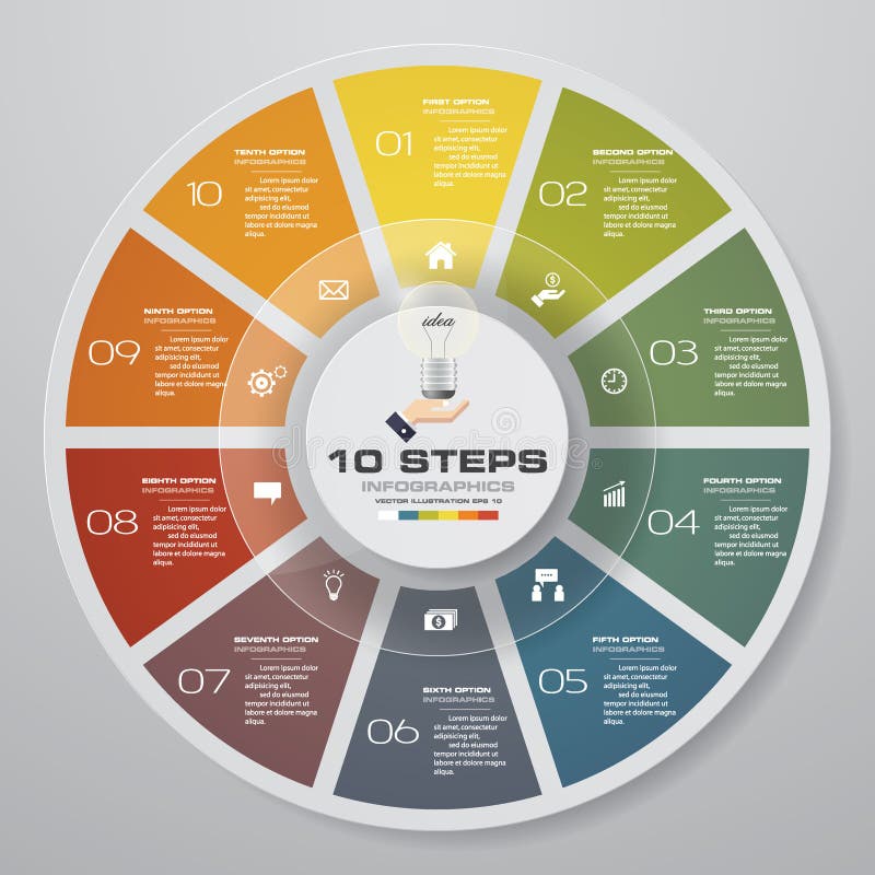 Abstract 10 Steps Modern Pie Chart Infographics Elements.Vector ...