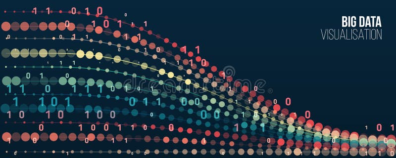 Abstract Stream Information With Ball Array And Binary Code Filtering Machine Algorithms