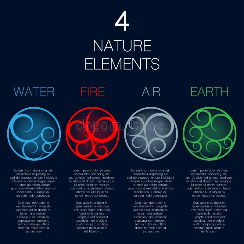 Four Elements Water Colour Stock Illustrations – 37 Four Elements Water ...