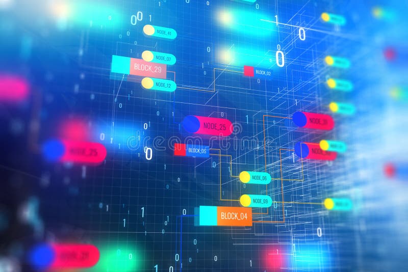 Manufacturing Process And International Business Wallpaper Stock ...