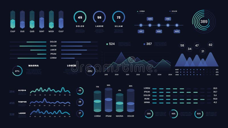 Abstract Technology User Interface. Data Screen with Chart Graphic Ui ...