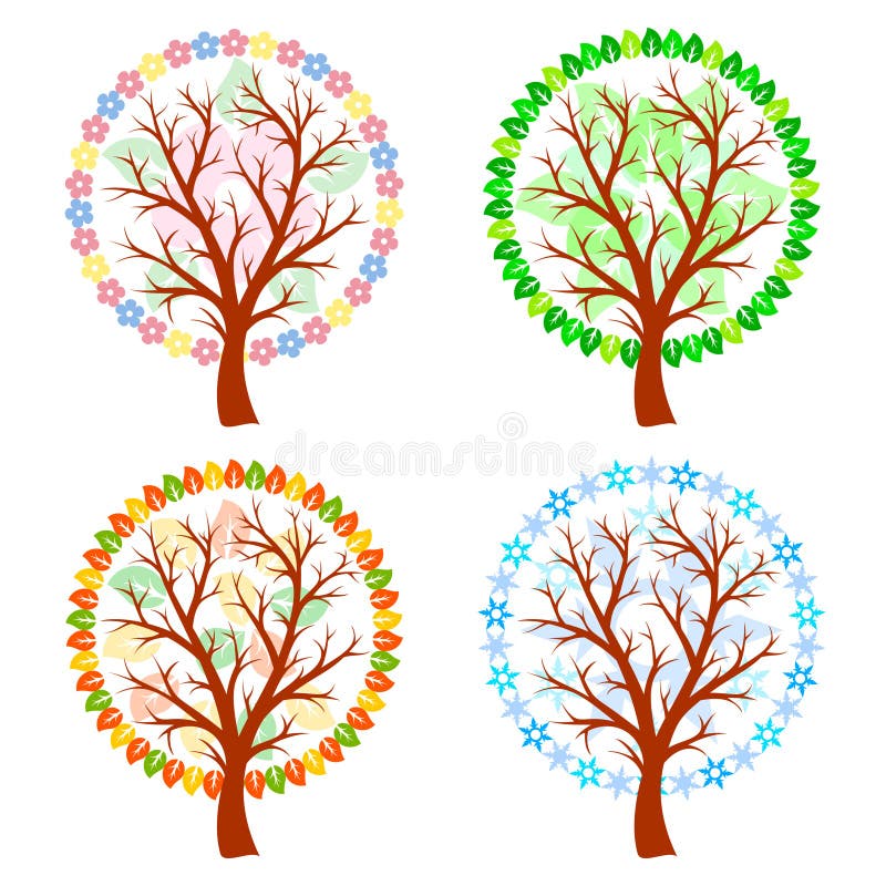 Family tree vector stock vector. Illustration of summer - 21730010