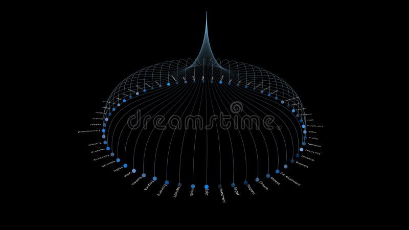 Abstract Virtual Texture Motion Graphic Flow Concept Background Stock ...