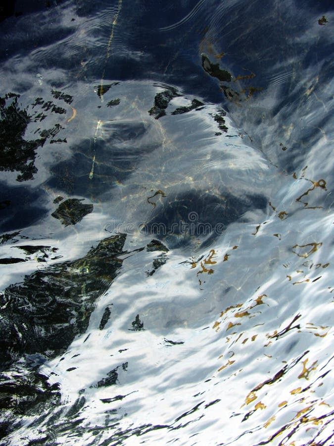 Abstract Water Pattern with Lovely Highlights Stock Photo - Image of ...