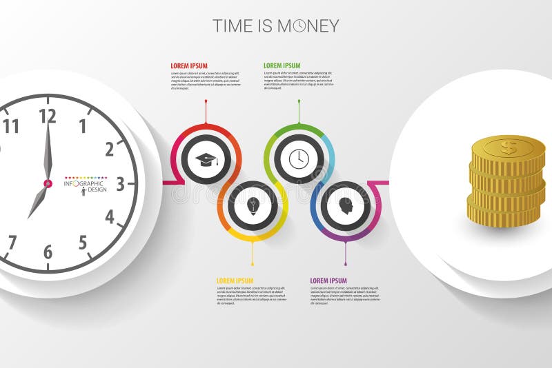 Time Management Diagram Stock Illustrations – 8,262 Time Management ...