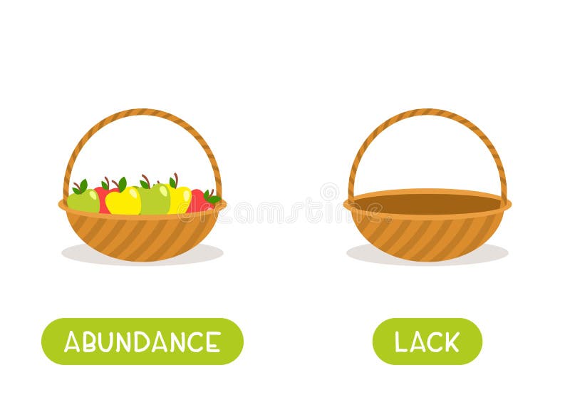 English Flashcard Learning English Stock Illustrations – 5,327 English ...