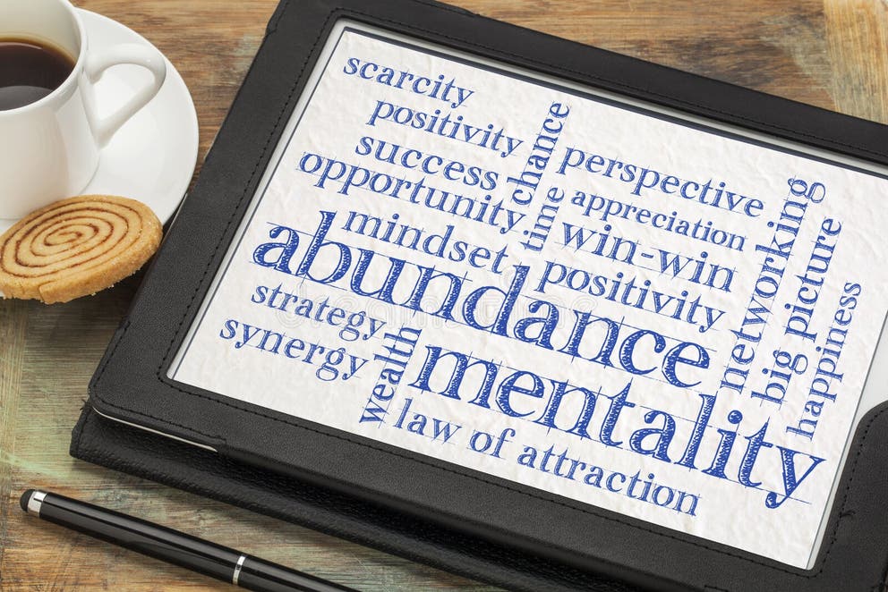 Abundance Mentality Word Cloud Stock Photo - Image of handwriting ...