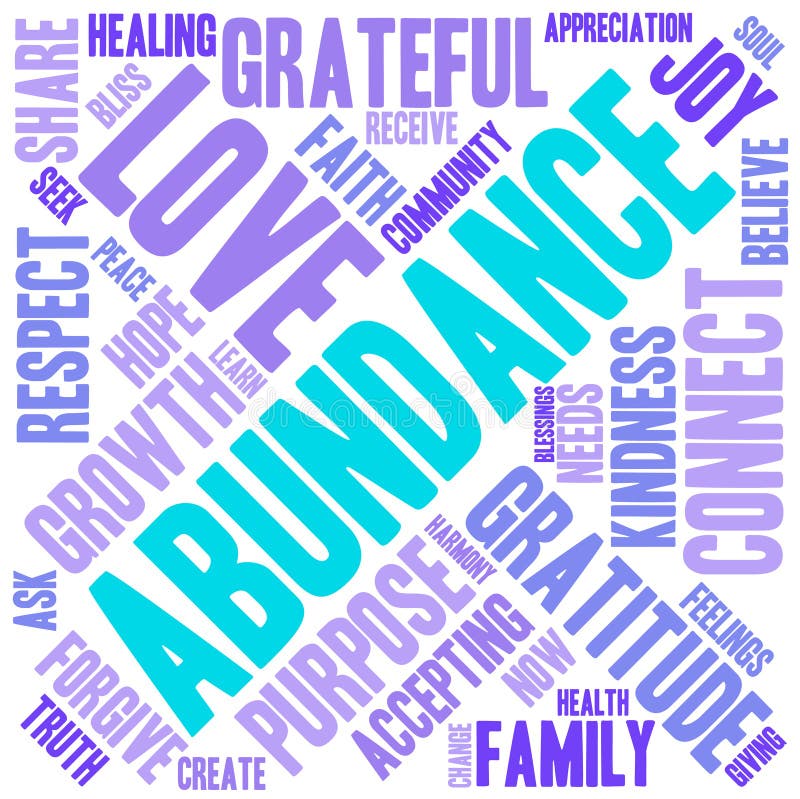 Abundance Word Cloud stock vector. Illustration of accepting - 108481367
