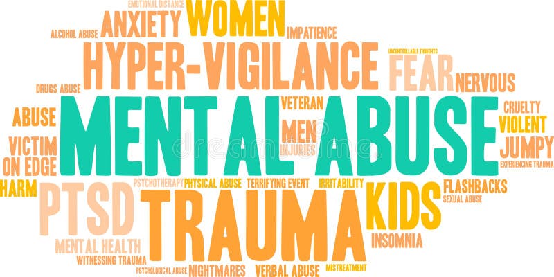Abuse Word Cloud stock vector. Illustration of mental - 103077117