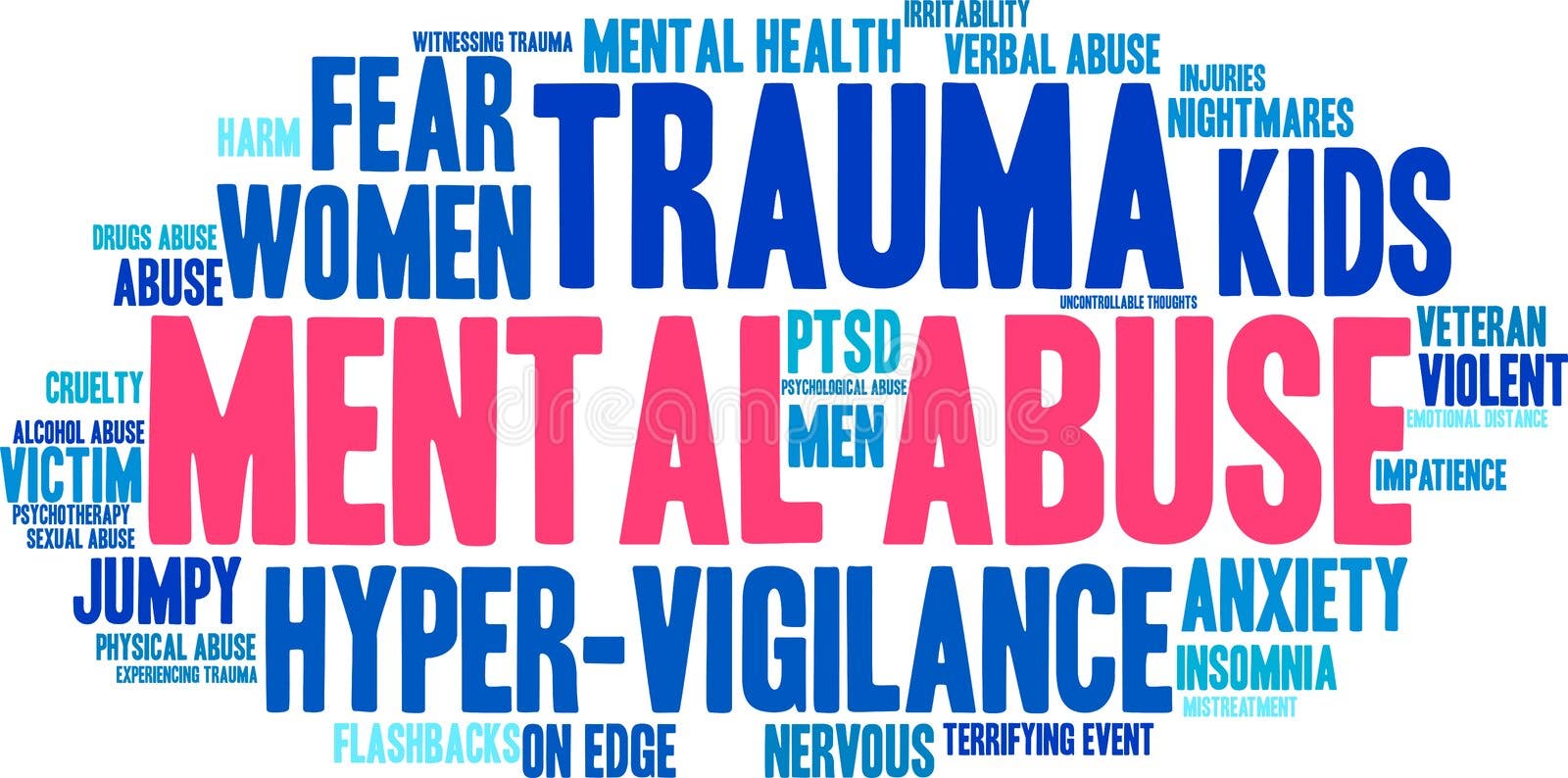 Abuse Word Cloud stock vector. Illustration of experiencing - 99393098