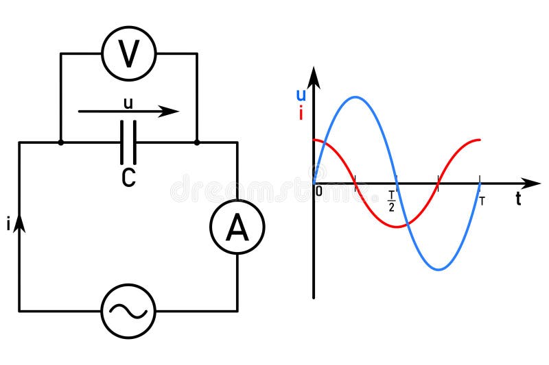 Electric Circuit Diagrams Stock Illustrations – 45 Electric Circuit ...
