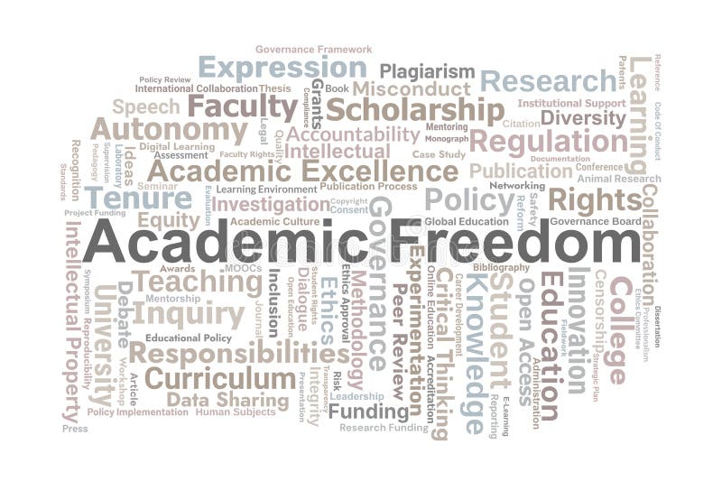 Academic Freedom Word Cloud. Key Concepts on Research, Teaching ...