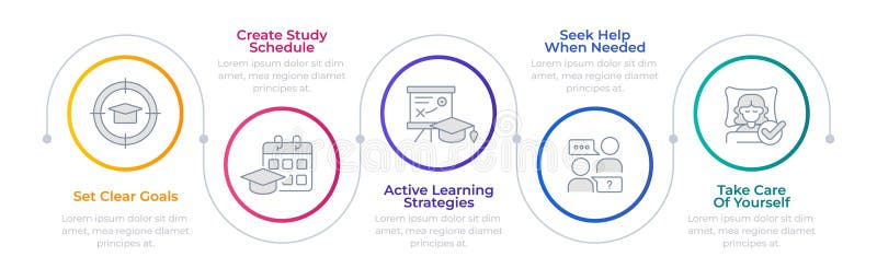Academic Performance Infographic Circles Stock Illustration ...