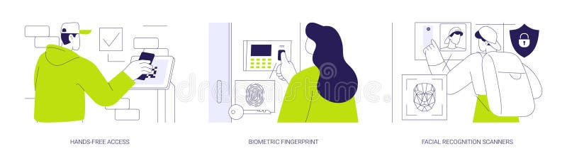 Access Control. Access Card Reader. Wireless RFID, NFC. Vector Stock ...