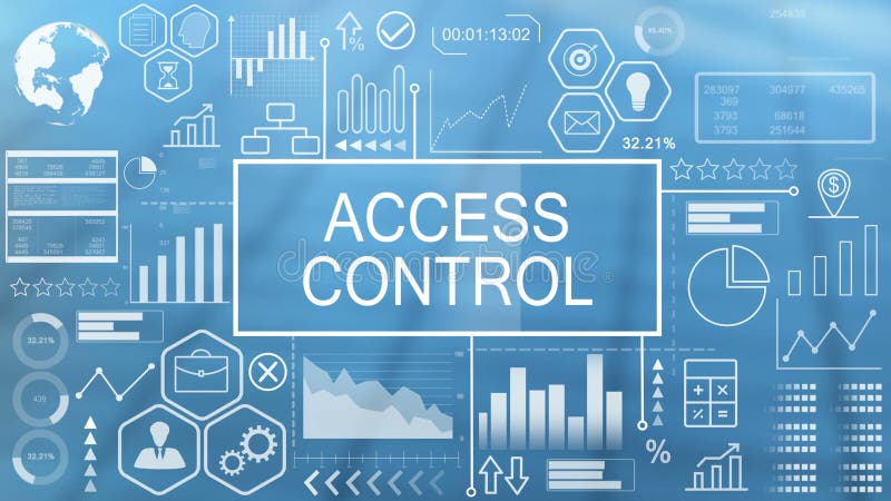 Access Control, Animated Typography Stock Footage - Video of augmented ...