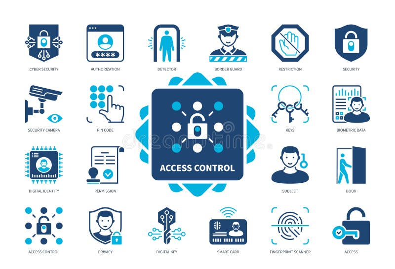 Access Control Solid Icon Set Stock Illustration - Illustration of ...