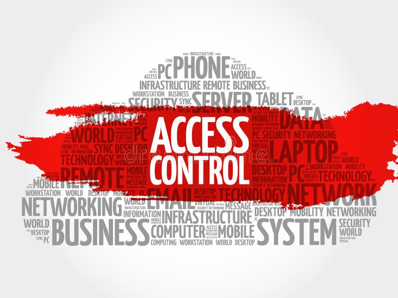 Access control word cloud stock illustration. Illustration of ...