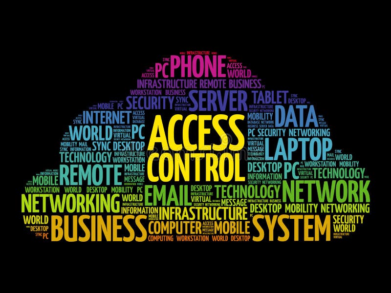 Access Control Word Cloud Collage Stock Illustration - Illustration of ...