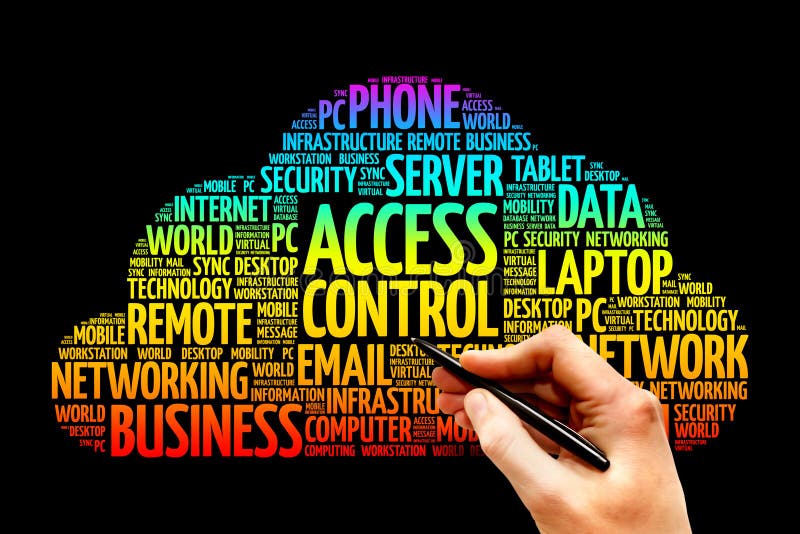 Access control stock image. Image of networking, presentation - 57283519