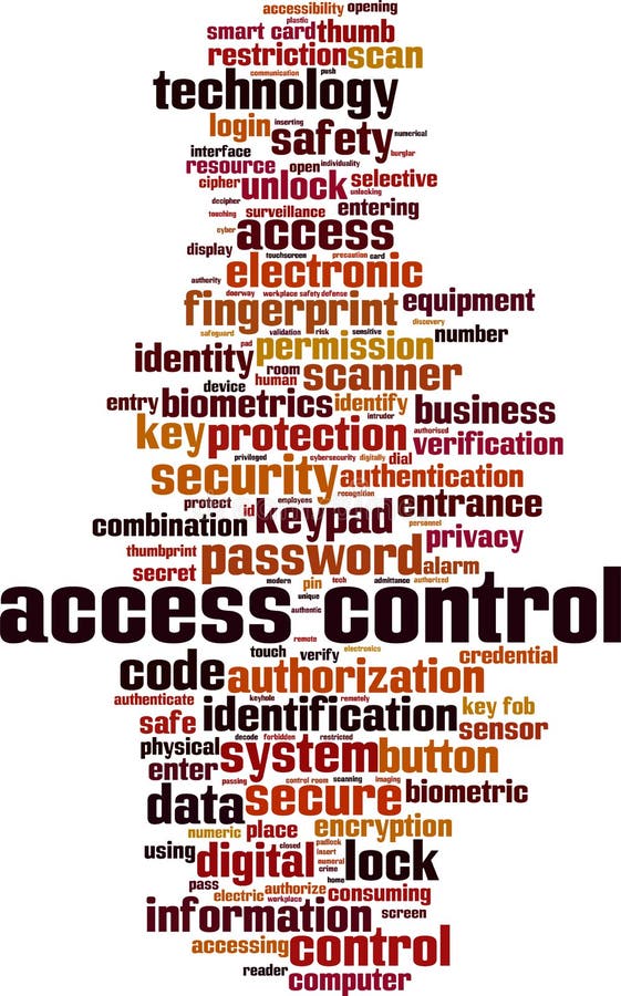 Access control word cloud stock vector. Illustration of password ...
