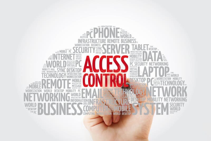Access Control Word Cloud with Marker, Technology Concept Background ...