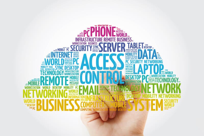 ACL - Access Control List is a List of Permissions Associated with a ...