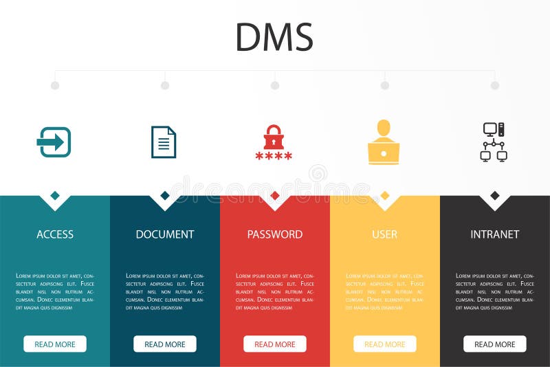 Access, Document, Password, User Stock Illustration - Illustration of ...