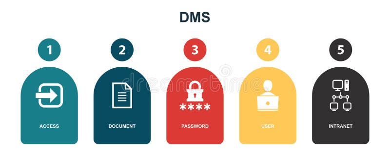 Access, Document, Password, User Stock Vector - Illustration of option ...