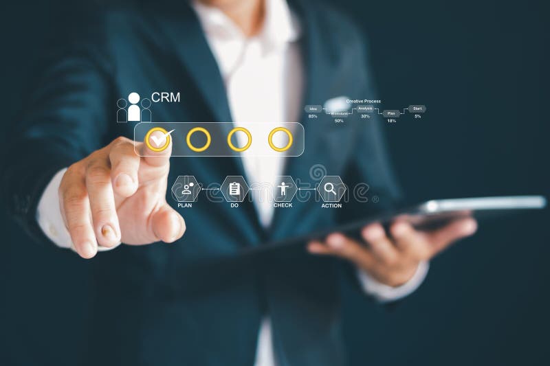 According To the Concept of Sales Marketing System, CRM Puts Forward ...