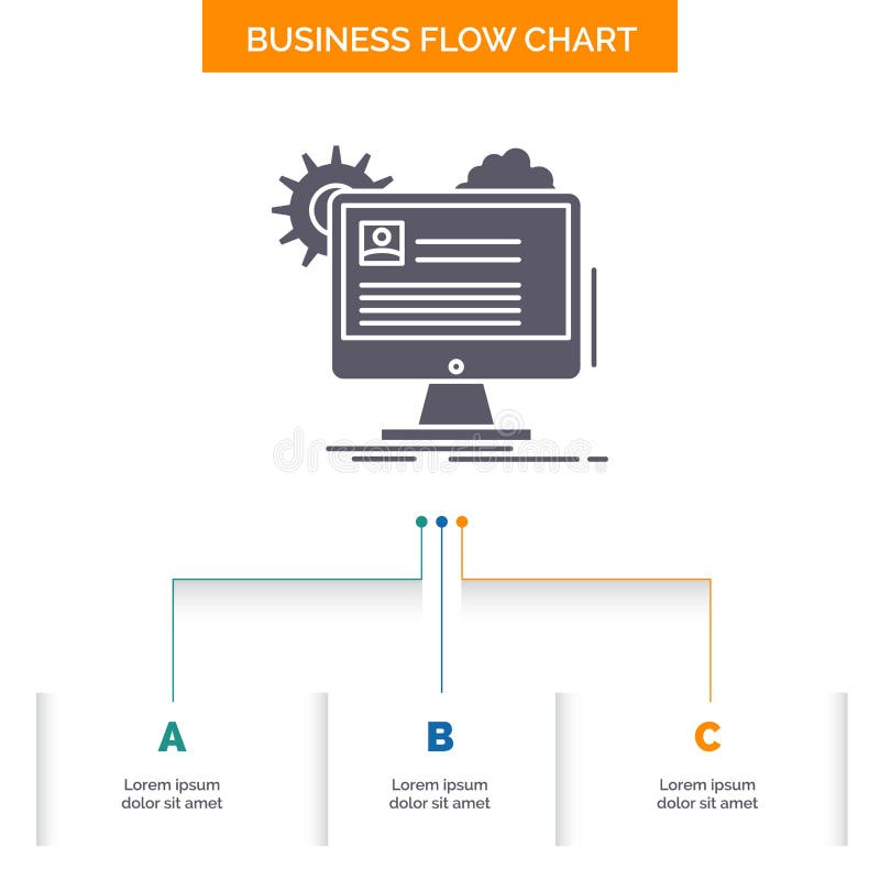 Account, Profile, Report, Edit, Update Business Flow Chart Design with ...